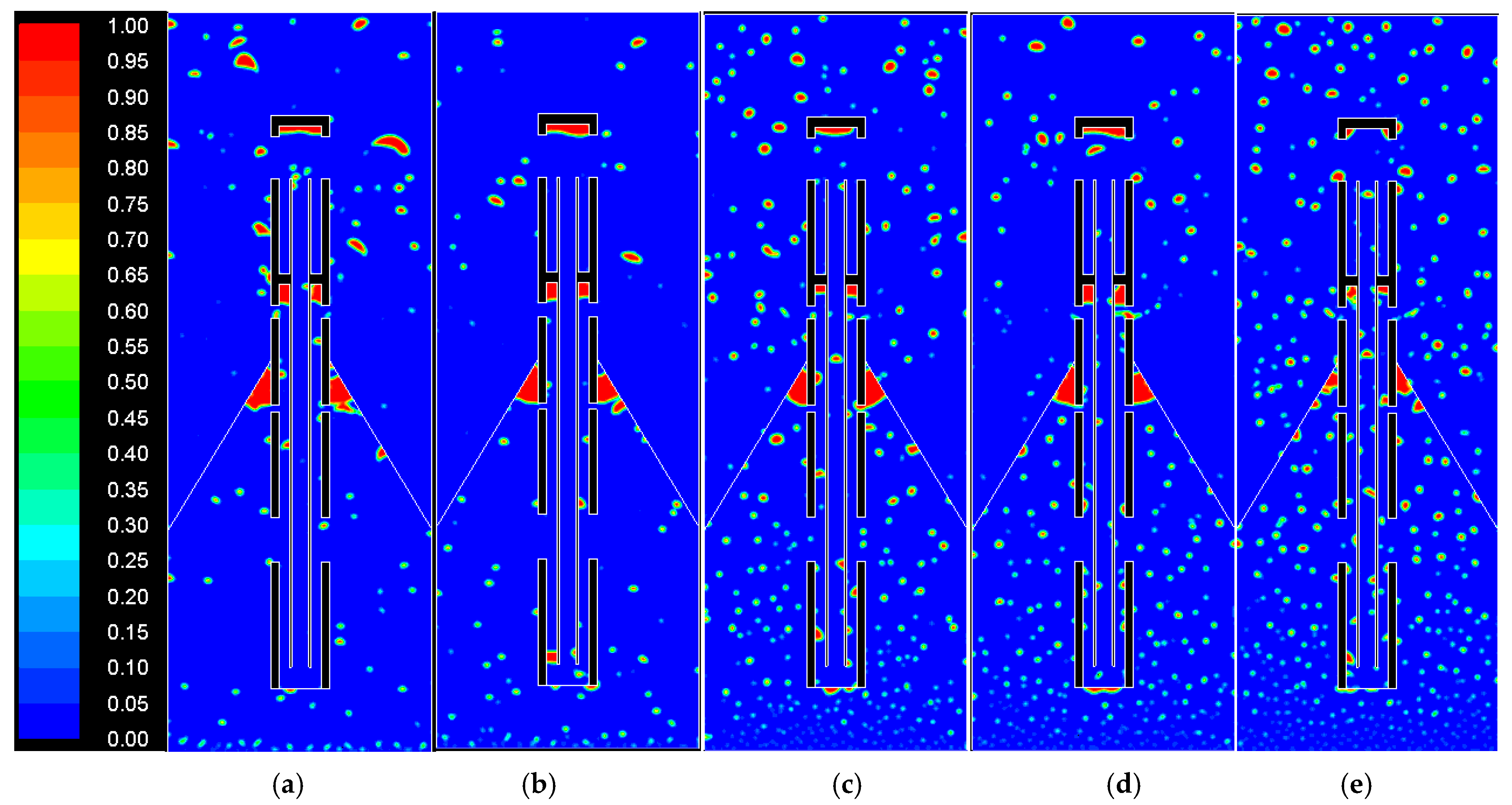 Feasibility Study on Downhole Gas–Liquid Separator Design and ...