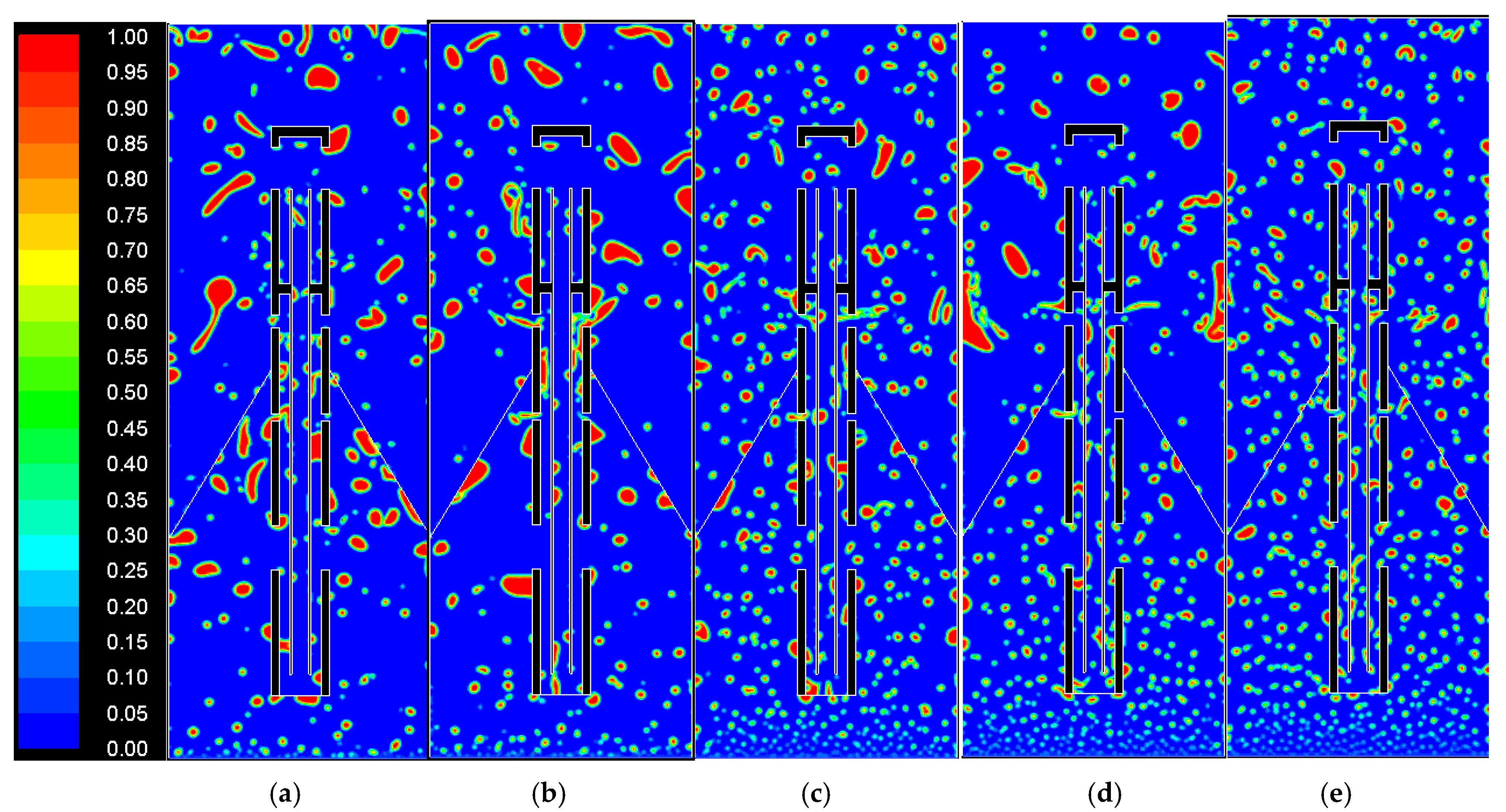 Feasibility Study on Downhole Gas–Liquid Separator Design and ...