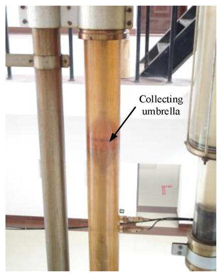 Feasibility Study on Downhole Gas–Liquid Separator Design and ...