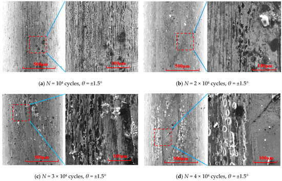 Effects of Contact Load and Torsion Angle on Crack Propagation ...