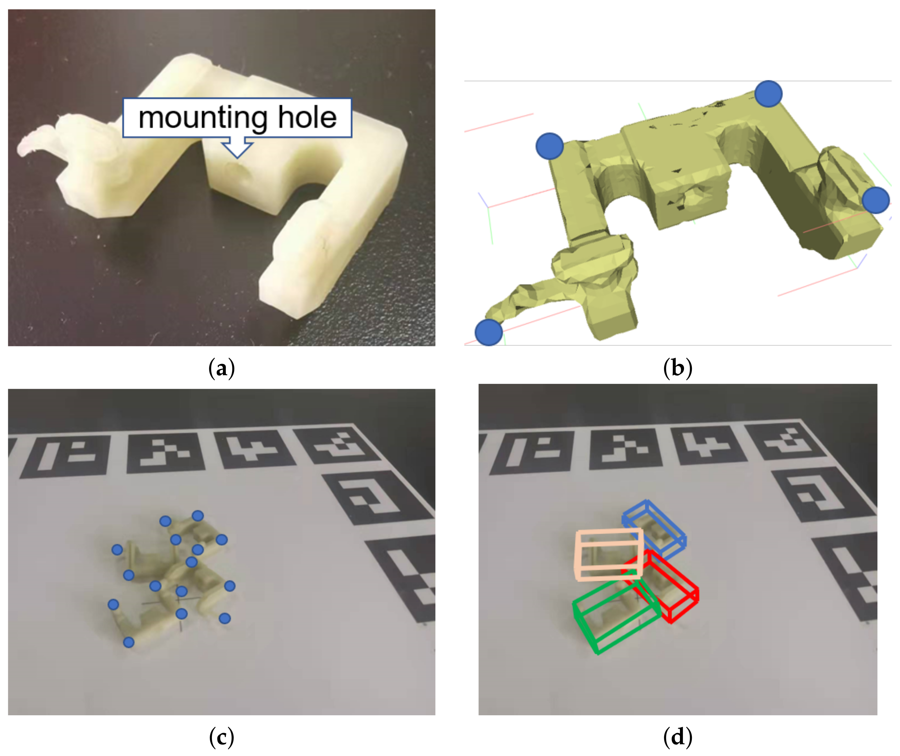 A Novel Metric-Learning-Based Method for Multi-Instance Textureless Objects’ 6D Pose Estimation