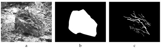 Automatic Asbestos Control Using Deep Learning Based Computer Vision System