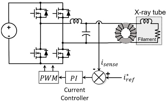 Filament X-ray Tube Current Control Method Using Indirect Filament ...