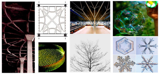 Design and Fabrication Technology of Metal Mirrors Based on Additive ...