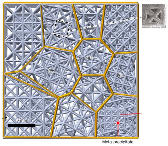 Design and Fabrication Technology of Metal Mirrors Based on Additive ...