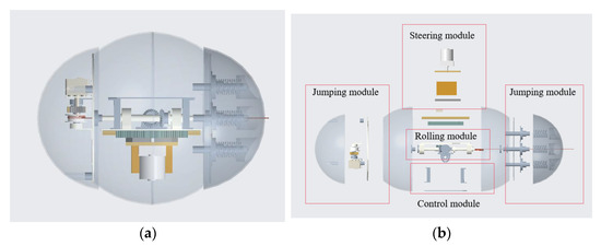 Design and Analysis of the Rolling and Jumping Compound Motion Robot
