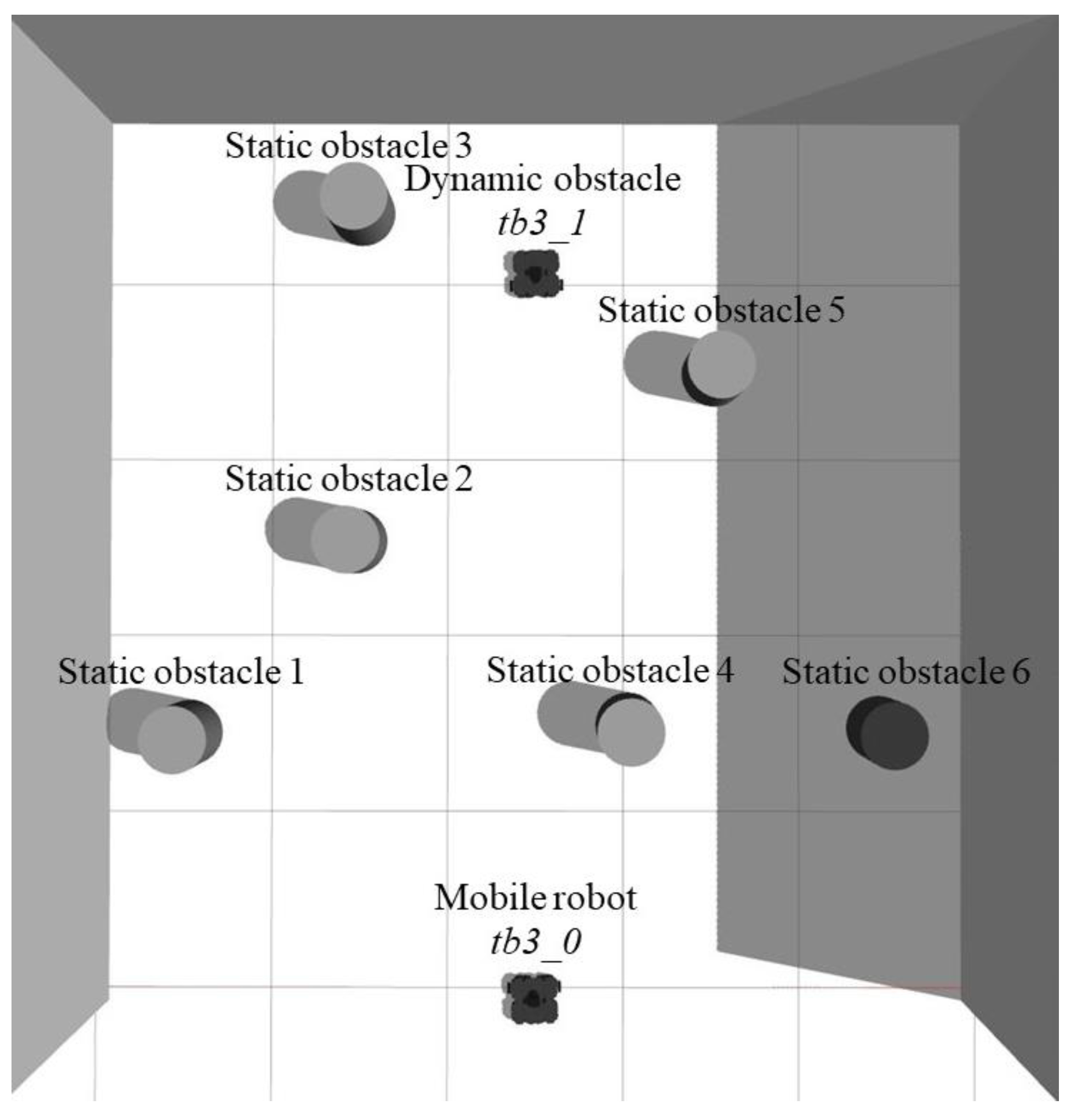 Applied Sciences | Free Full-Text | Trajectory Planning for a Mobile ...