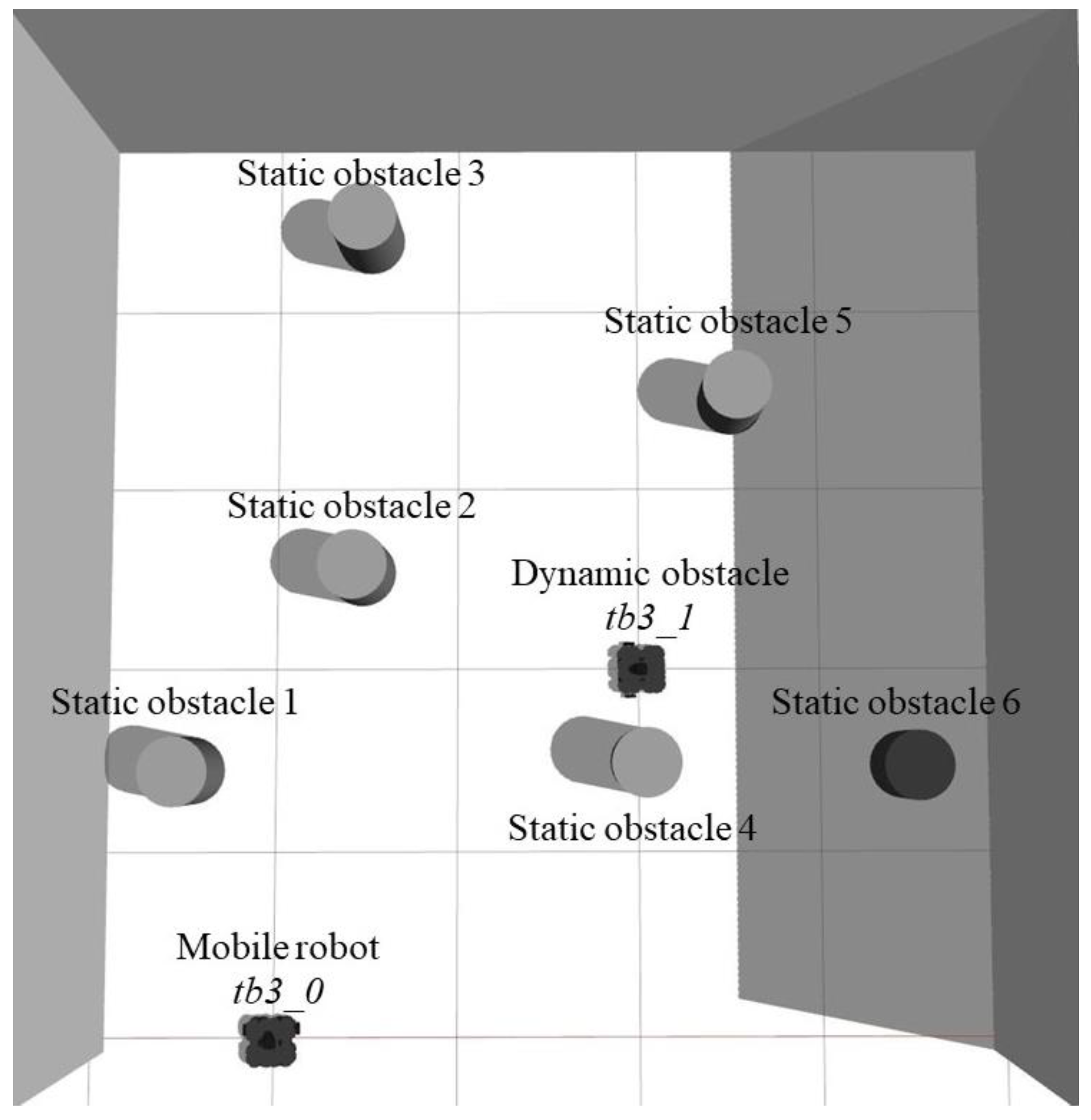 Applied Sciences | Free Full-Text | Trajectory Planning for a Mobile ...