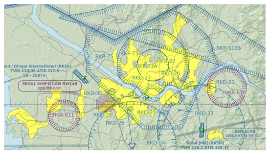 Holding Area Conceptual Design and Validation for Various Urban Air ...