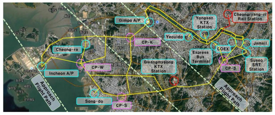 Holding Area Conceptual Design and Validation for Various Urban Air ...