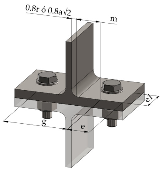 A Review of the T-Stub Components for the Analysis of Bolted Moment Joints