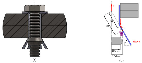 A Review of the T-Stub Components for the Analysis of Bolted Moment Joints