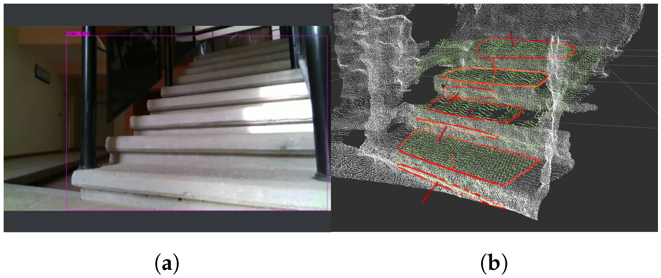 Staircase Detection, Characterization and Approach Pipeline for Search and Rescue Robots