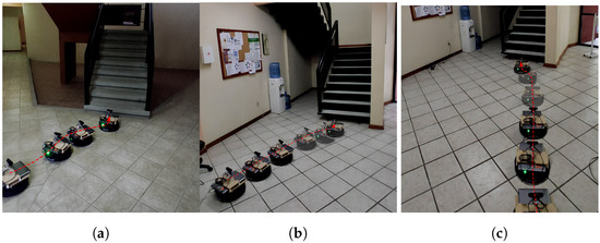 Staircase Detection, Characterization and Approach Pipeline for Search ...