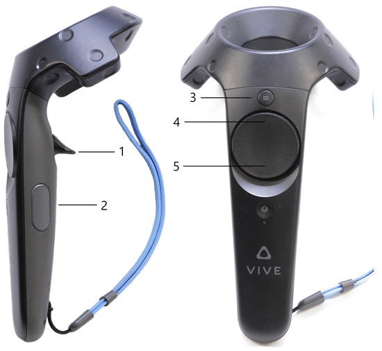 VRChem: A Virtual Reality Molecular Builder