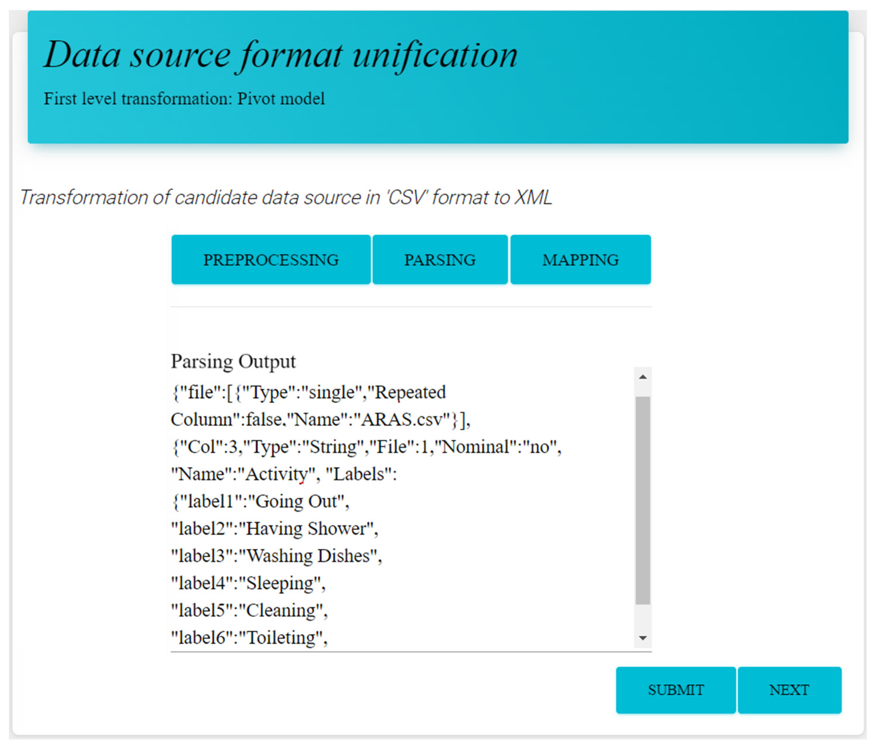 Applied Sciences | Free Full-Text | Automatic Ontology-Based Model ...