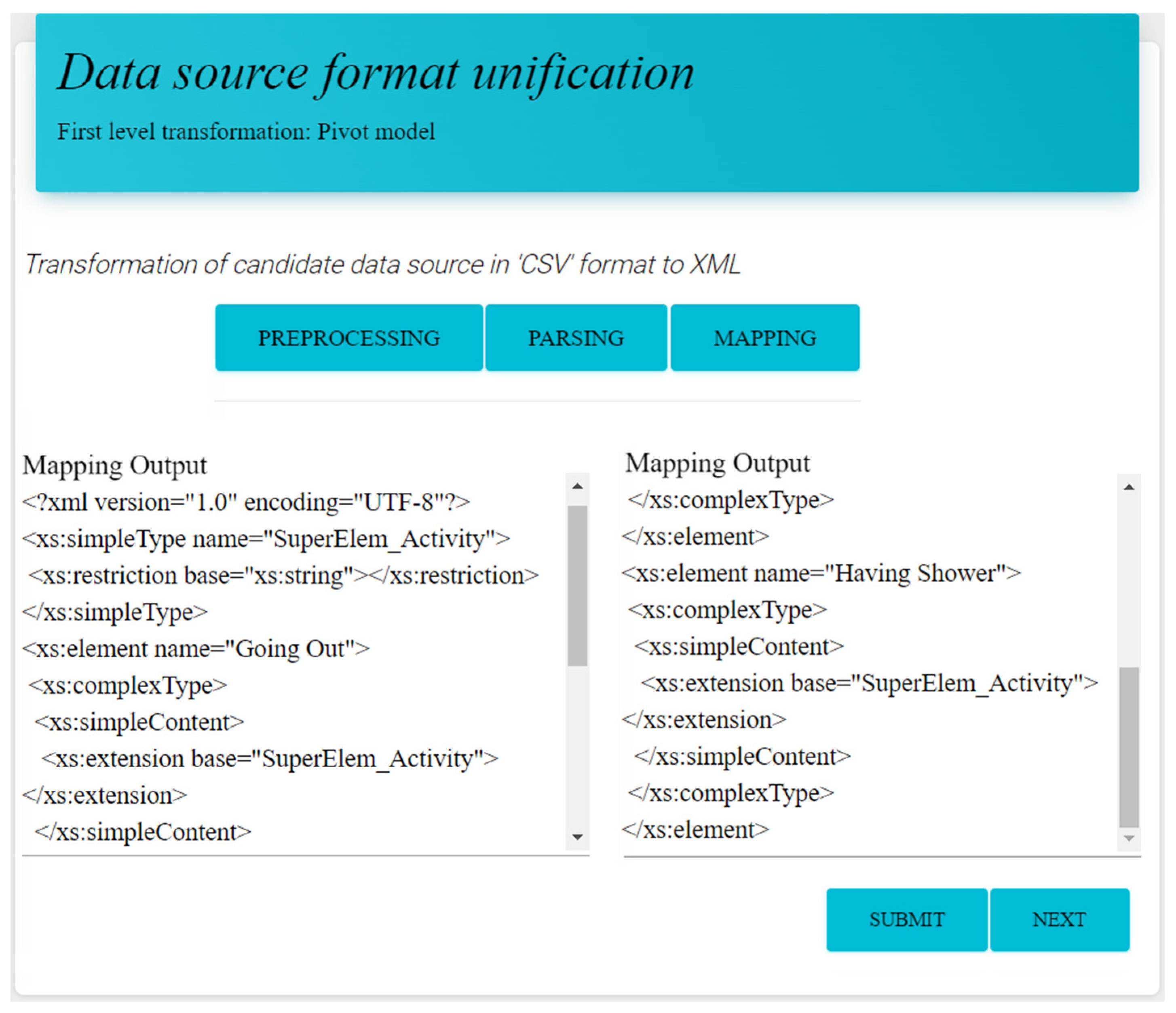 Applied Sciences | Free Full-Text | Automatic Ontology-Based Model ...