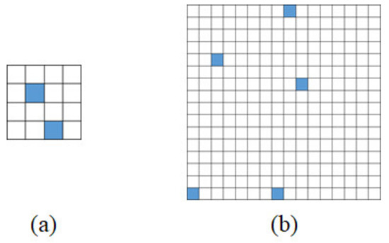 Memory Model for Morphological Semantics of Visual Stimuli Using Sparse ...