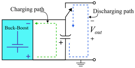 Highly Efficient Transformerless Inverter with Flying-Capacitor Buck ...