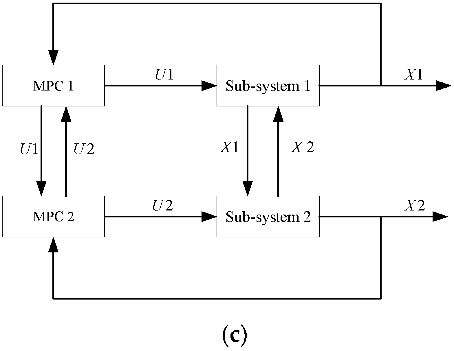 Applied Sciences | Free Full-Text | Studies on Multi-Constraints ...
