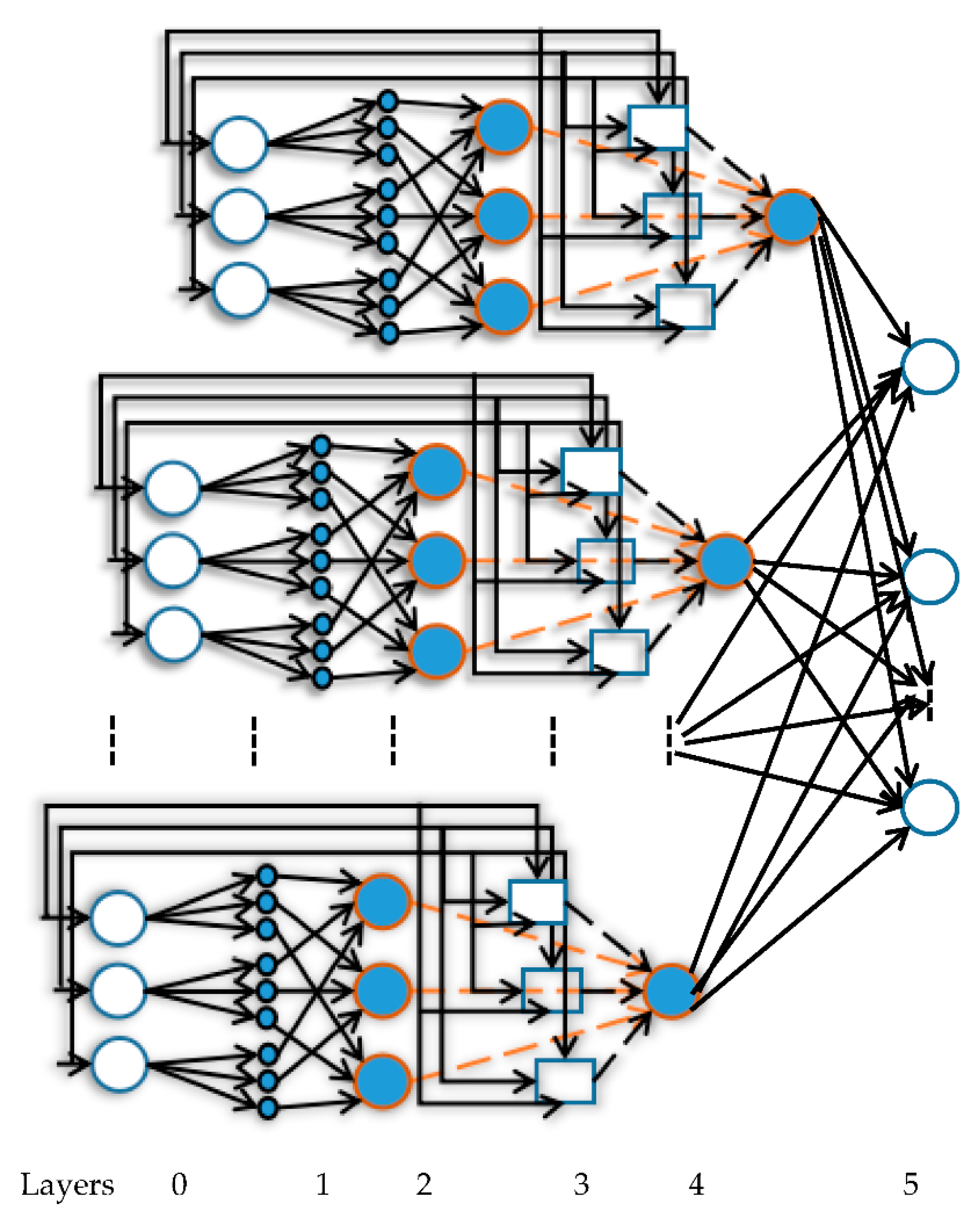 Demodulation Of Em Telemetry Data Using Fuzzy Wavelet Neural Network With Logistic Response