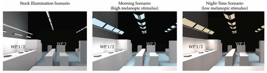 Designing Light for Night Shift Workers: Application of Nonvisual ...