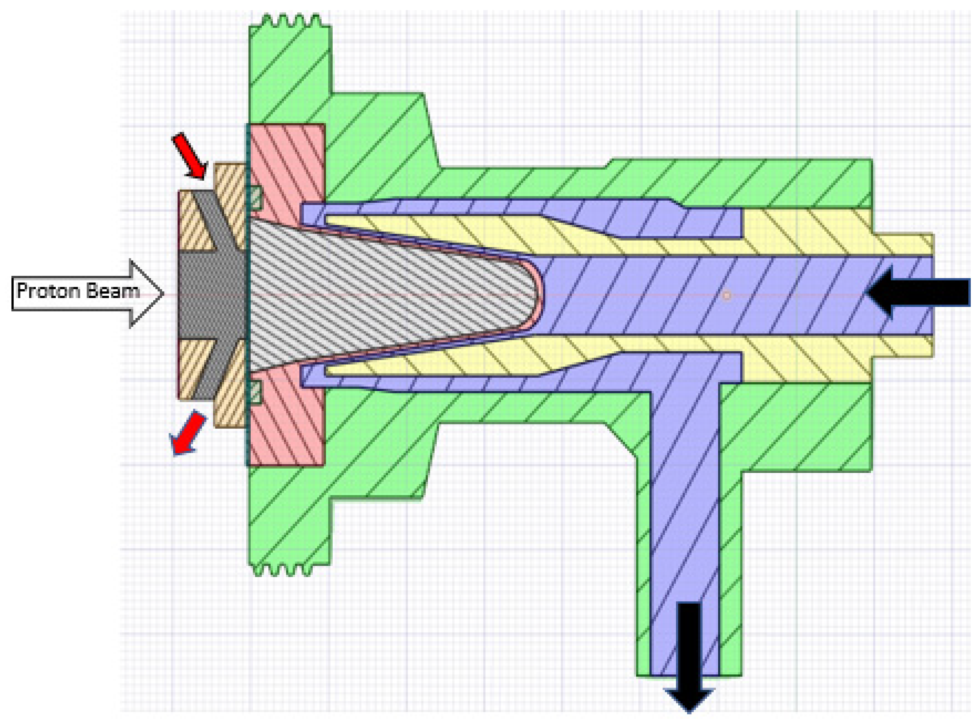 Applied Sciences | Free Full-Text | Thermal Simulation Studies for the Characterization of a ...