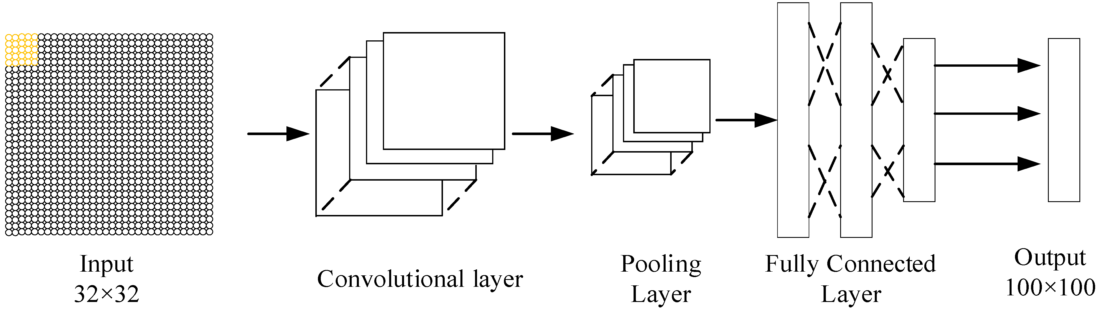 Applied Sciences | Free Full-Text | Tree Internal Defected Imaging ...
