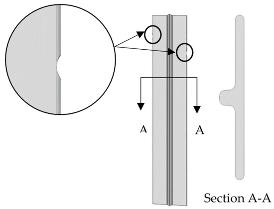 Improvement of the Method for Fixing a Punch in the Punch Holder