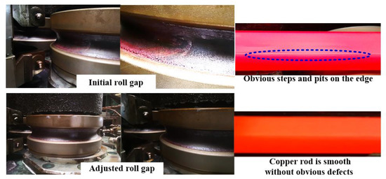 Mechanism of and Key Technologies for Copper Bonding in the Hot Rolling ...