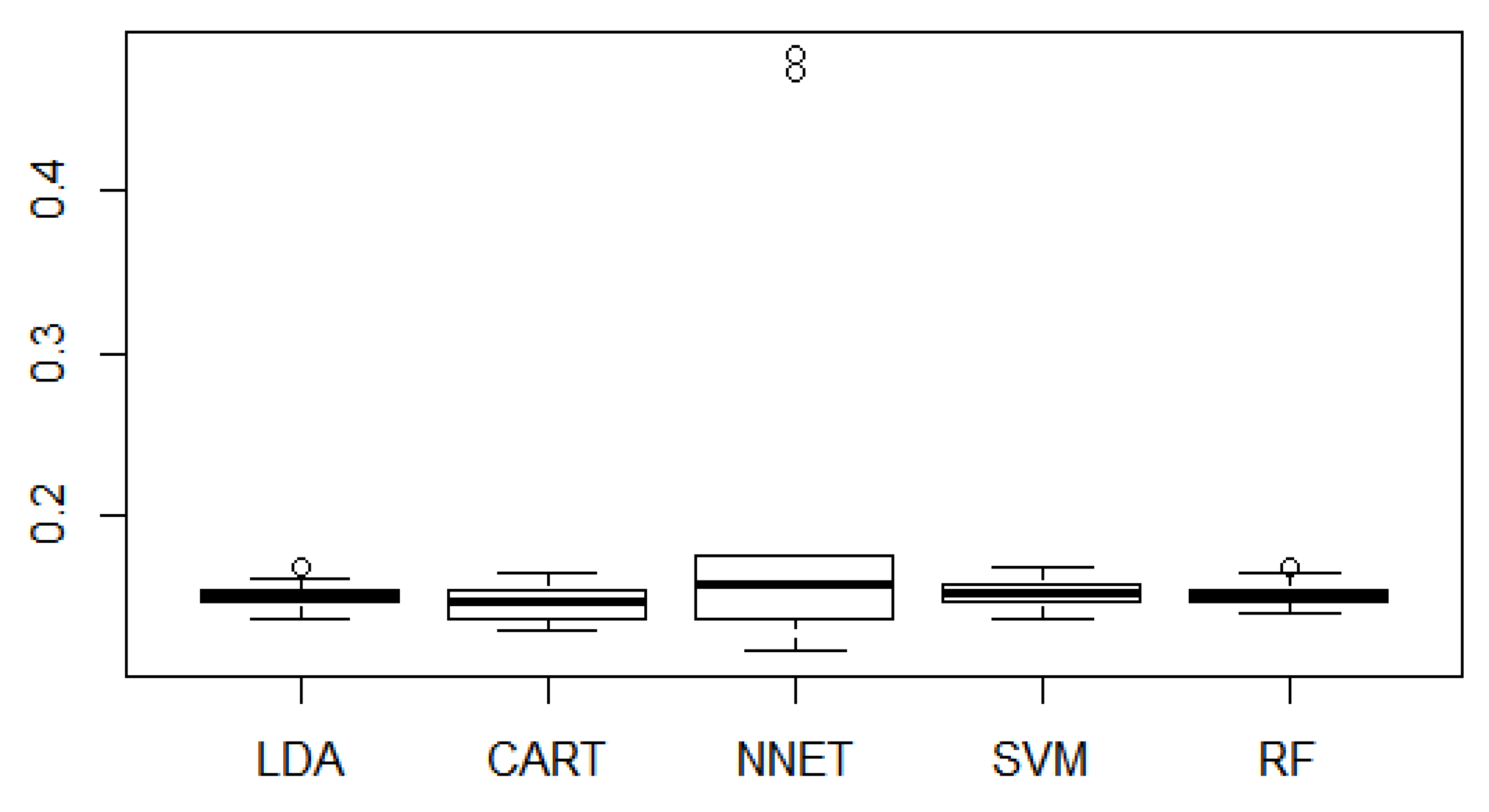 AI Model for Predicting Legal Judgments to Improve Accuracy and ...