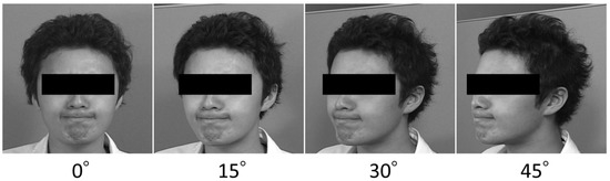 Viewpoint Robustness of Automated Facial Action Unit Detection Systems