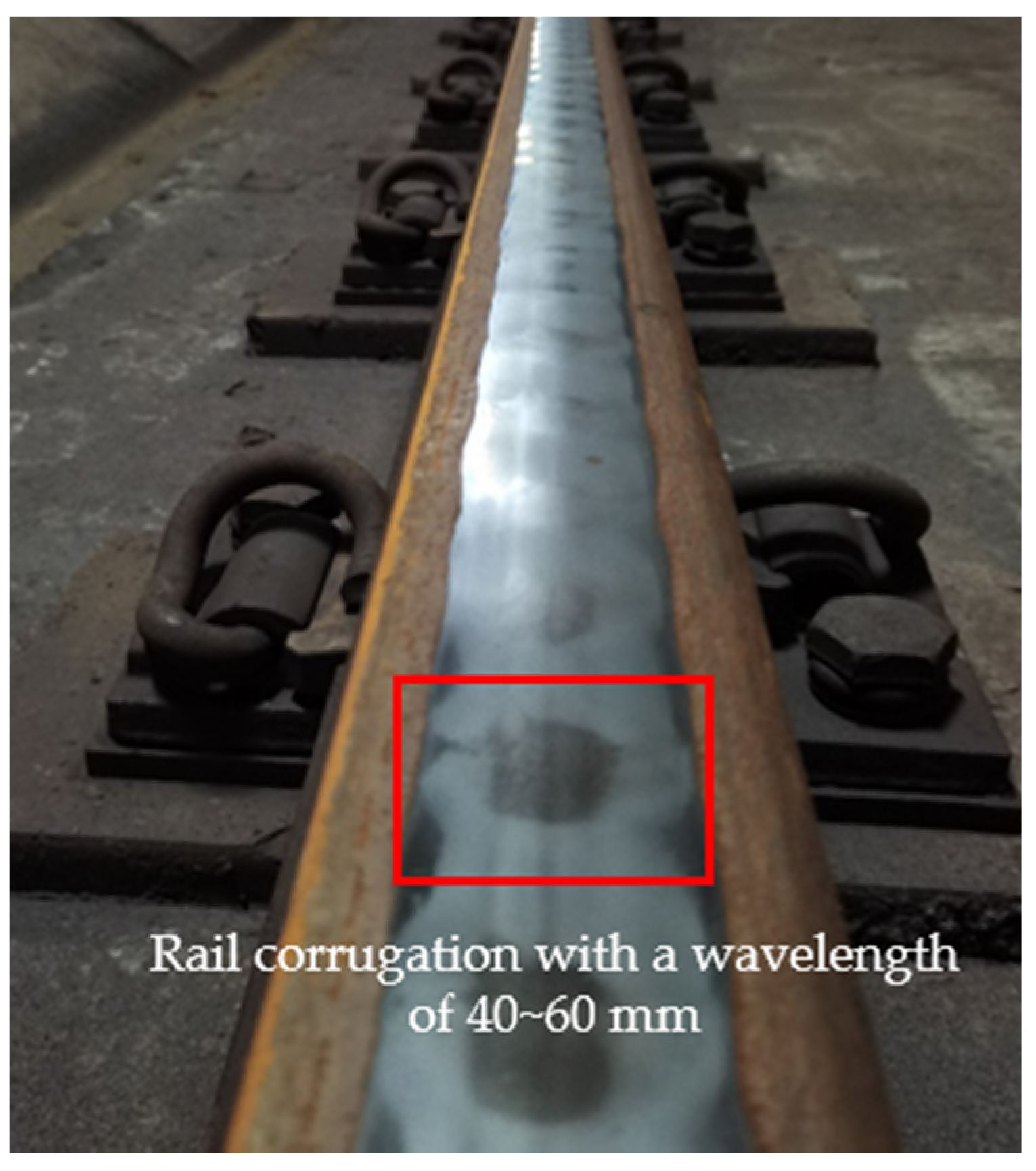 Field Measurement Analysis and Control Measures Evaluation of Metro ...