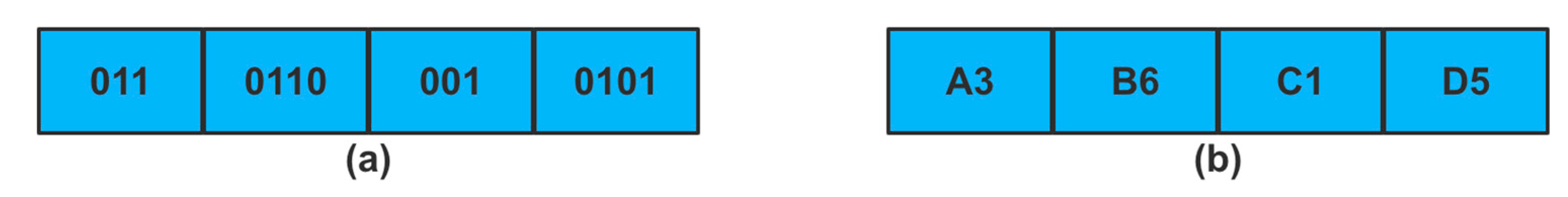 Research on Alarm Reduction of Intrusion Detection System Based on ...