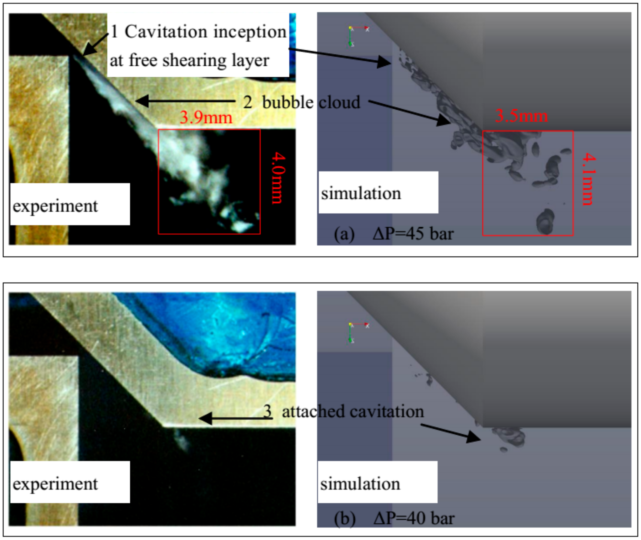 Examination of Viscosity Effect on Cavitating Flow inside Poppet Valves Based on a Numerical Study