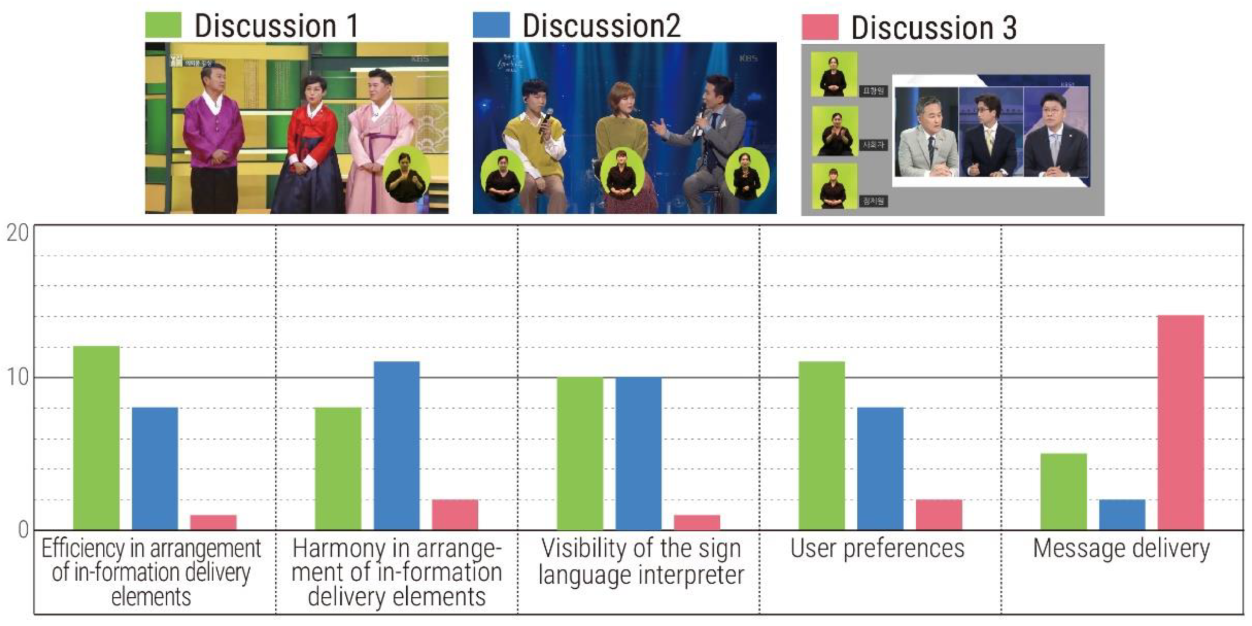 Applied Sciences | Free Full-Text | Design Proposal for Sign Language ...