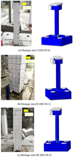Applied Sciences | Free Full-Text | Numerical Simulation of Dynamic Response and Evaluation of ...
