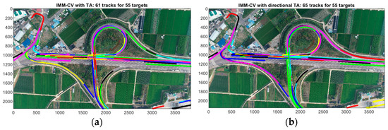 Long Distance Moving Vehicle Tracking with a Multirotor Based on IMM ...