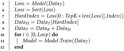 A Hard Example Mining Approach for Concealed Multi-Object Detection of Active Terahertz Image