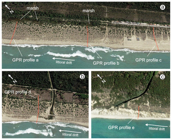 Ground-Penetrating Radar Prospections to Image the Inner Structure of ...