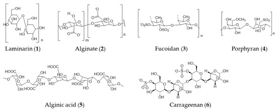 Anticancer Effects of Seaweed-Derived Bioactive Compounds