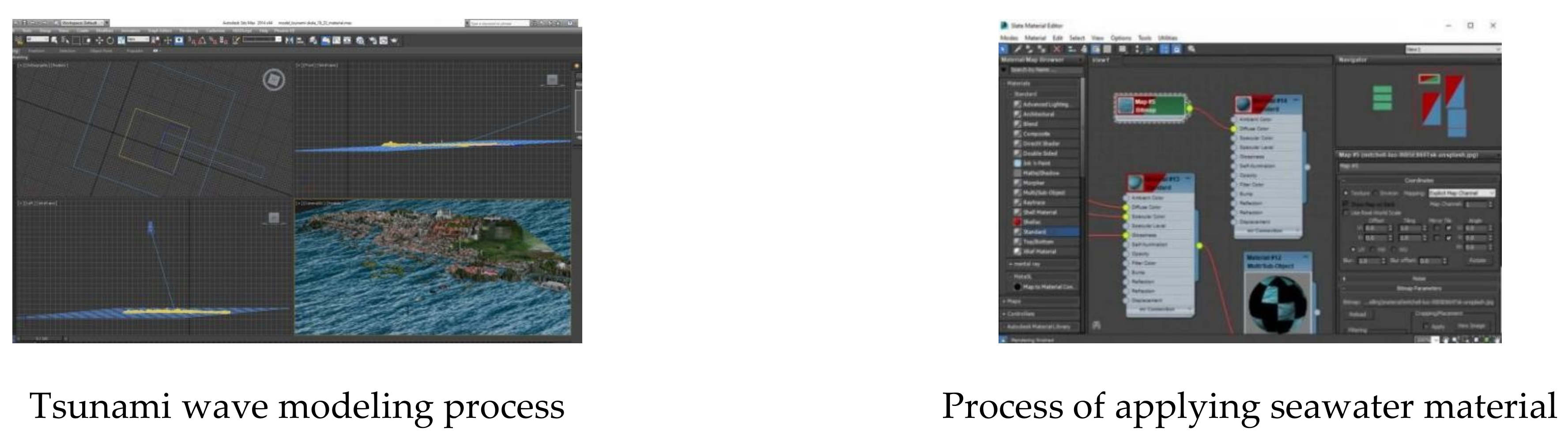 Unmanned Aerial Vehicle (UAV) and Photogrammetric Technic for 3D ...