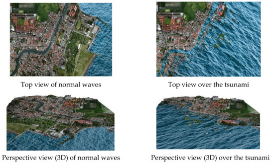 Applied Sciences | Free Full-Text | Unmanned Aerial Vehicle (UAV) and ...