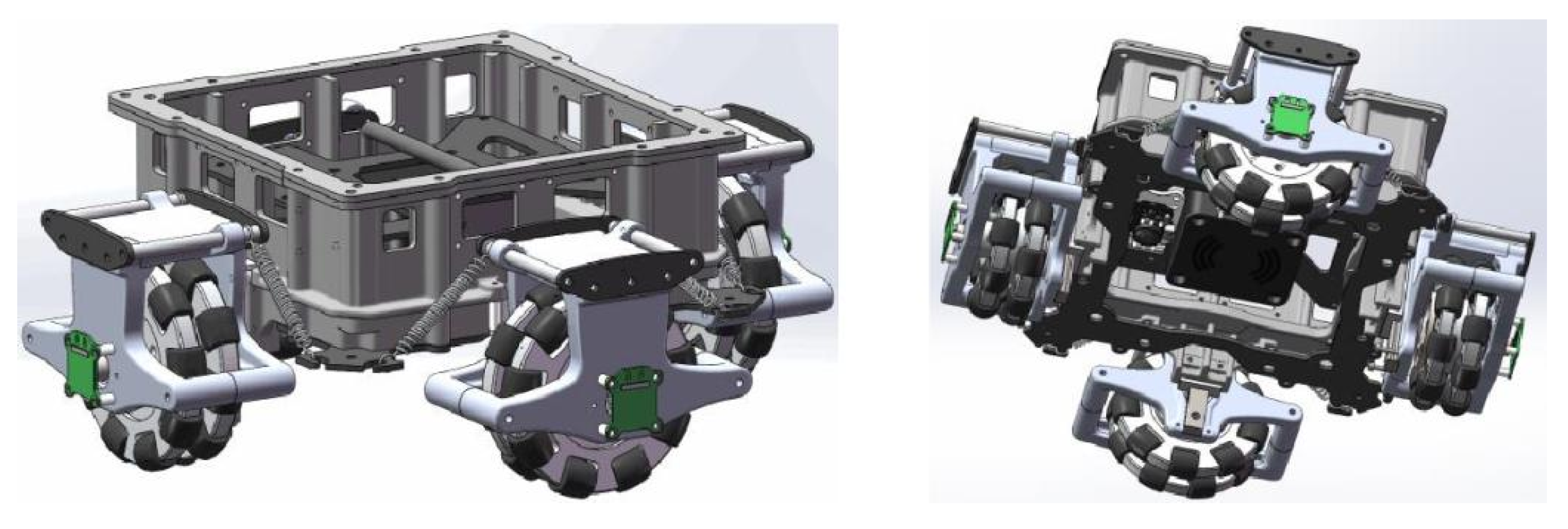 An Orthogonal Wheel Odometer for Positioning in a Relative Coordinate ...