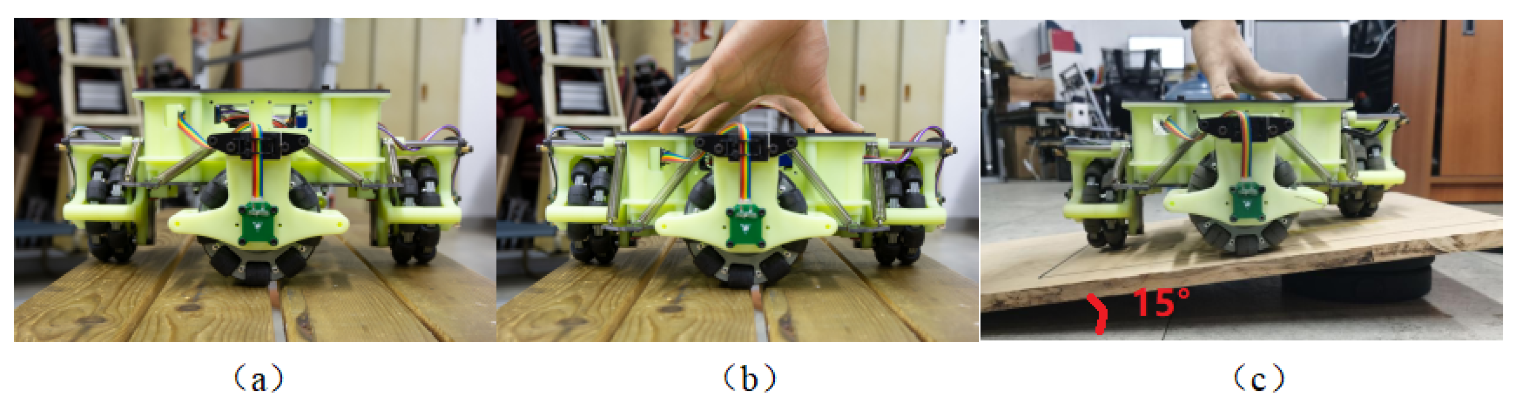 An Orthogonal Wheel Odometer for Positioning in a Relative Coordinate ...