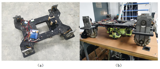 Applied Sciences | Special Issue : Trajectory Analysis, Positioning and Control of Mobile Robots