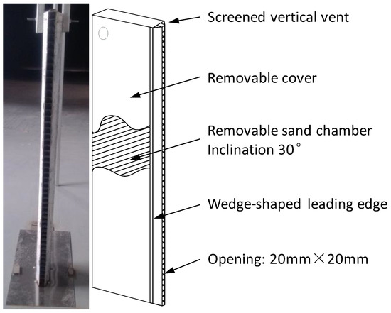 Wind Tunnel Test on Windblown Sand Two-Phase Flow Characteristics in ...