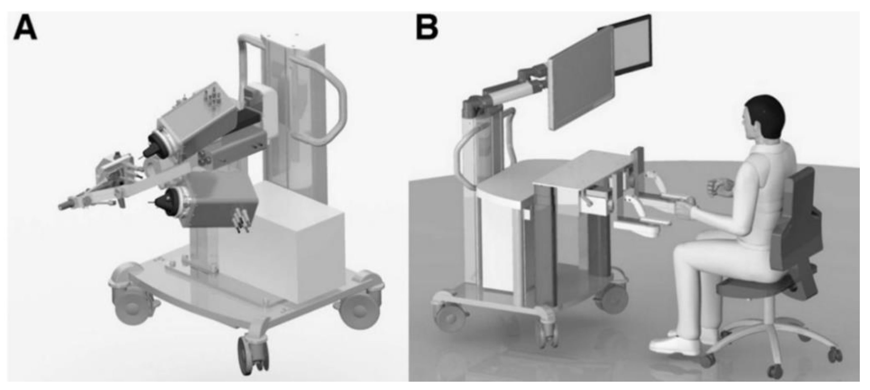 Robotics in Gastrointestinal Endoscopy