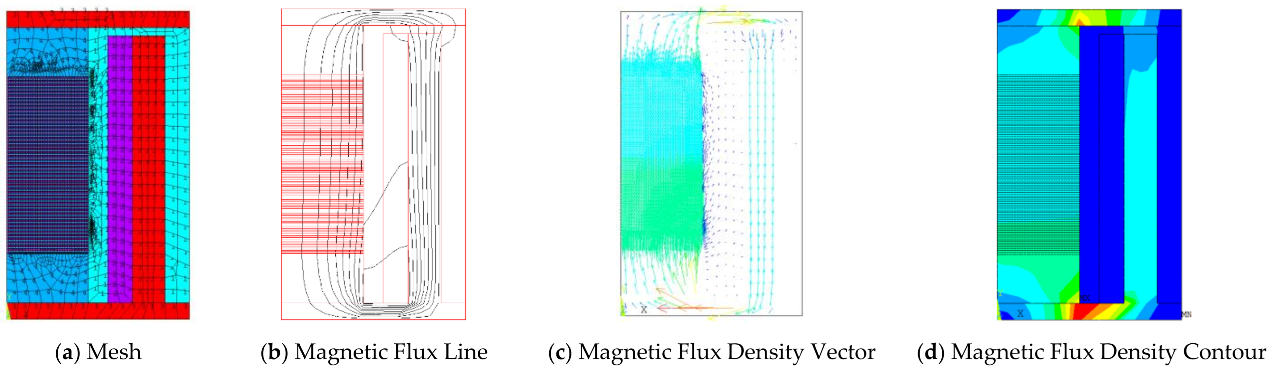A Novel MRE Adaptive Seismic Isolator Using Curvelet Transform Identification