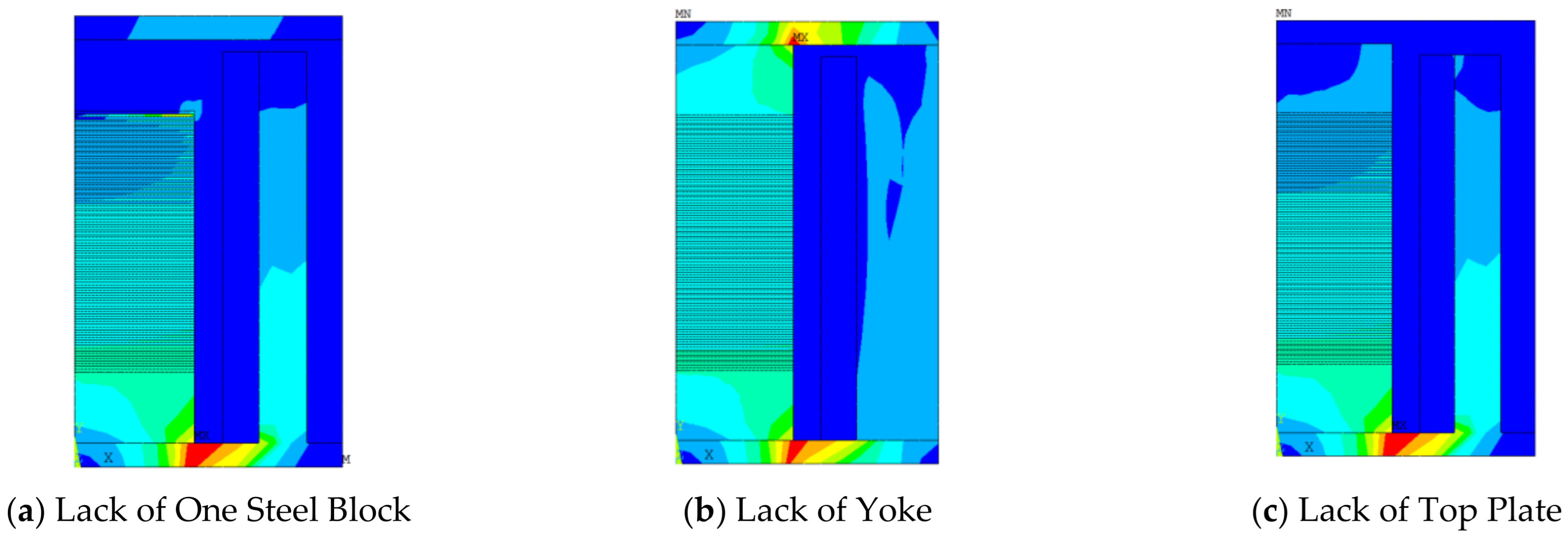A Novel MRE Adaptive Seismic Isolator Using Curvelet Transform Identification